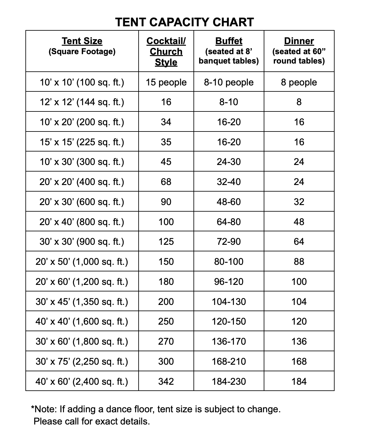 Tent Rental Company | Party Rental Services In Baltimore